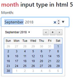 List Of New Input Types In HTML 5